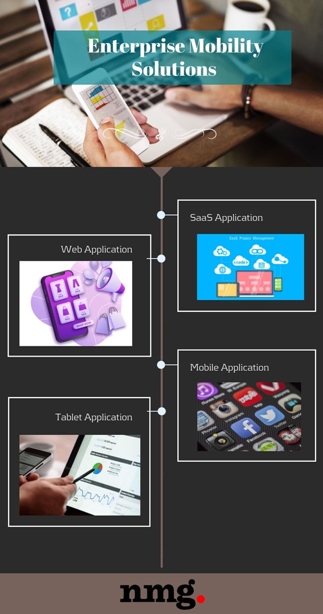 Why does enterprise mobility solutions become so popular?