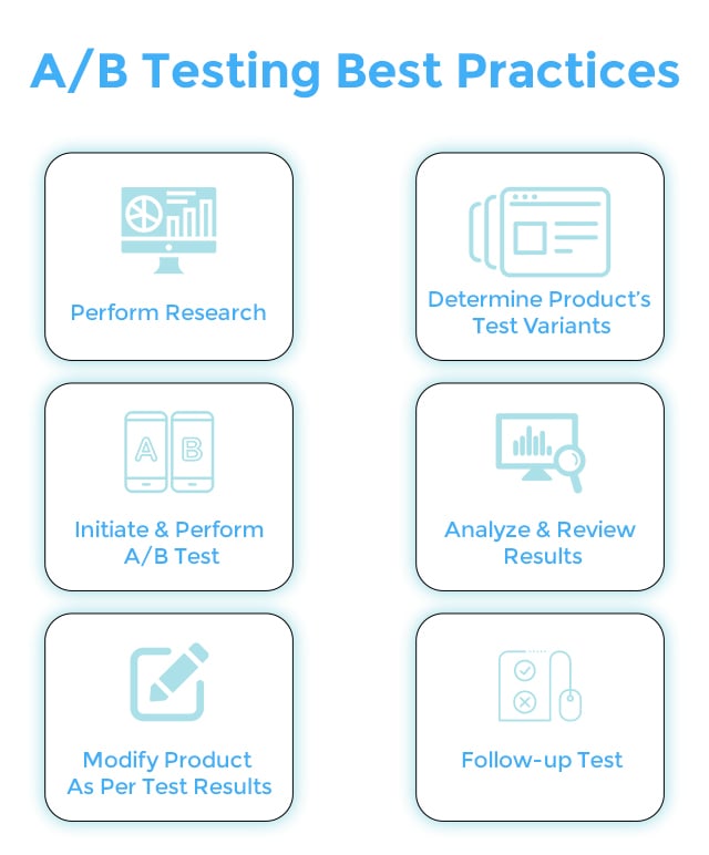 10 Best Tools and Rules for Mobile App A/B Testing