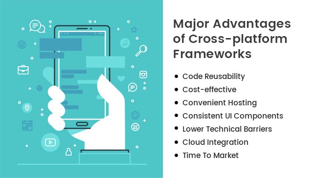 Top 7 Frameworks for Hybrid Mobile App Development (2022)