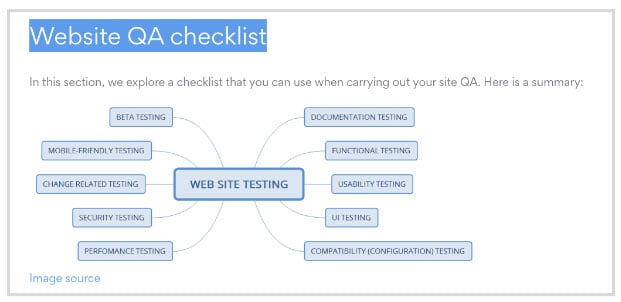 DIY Website Quality Assurance(QA) Checklist for Testing Application