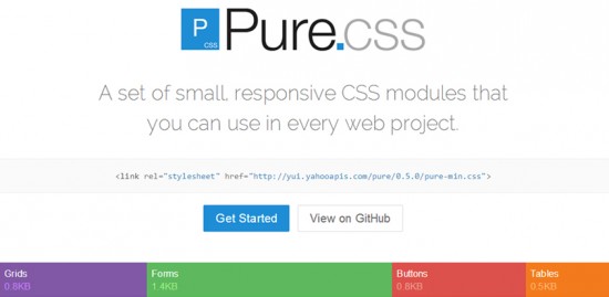 10 Best HTML & CSS Frameworks for 2015 | NMG Technologies